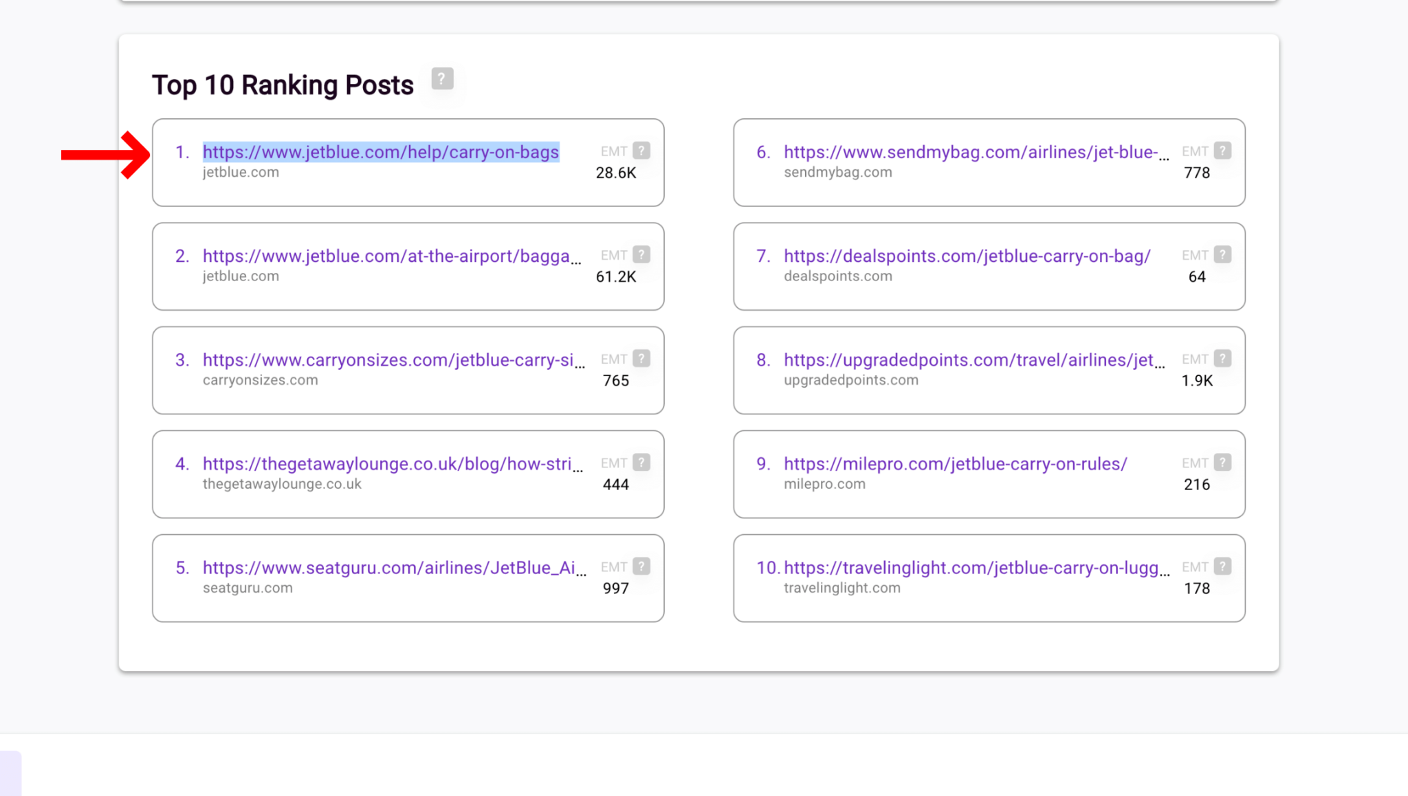 Step by Step Guide: How to Write a Perfect Blog Post with Bramework